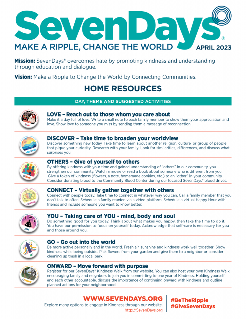 Resources For You - Give SevenDays®